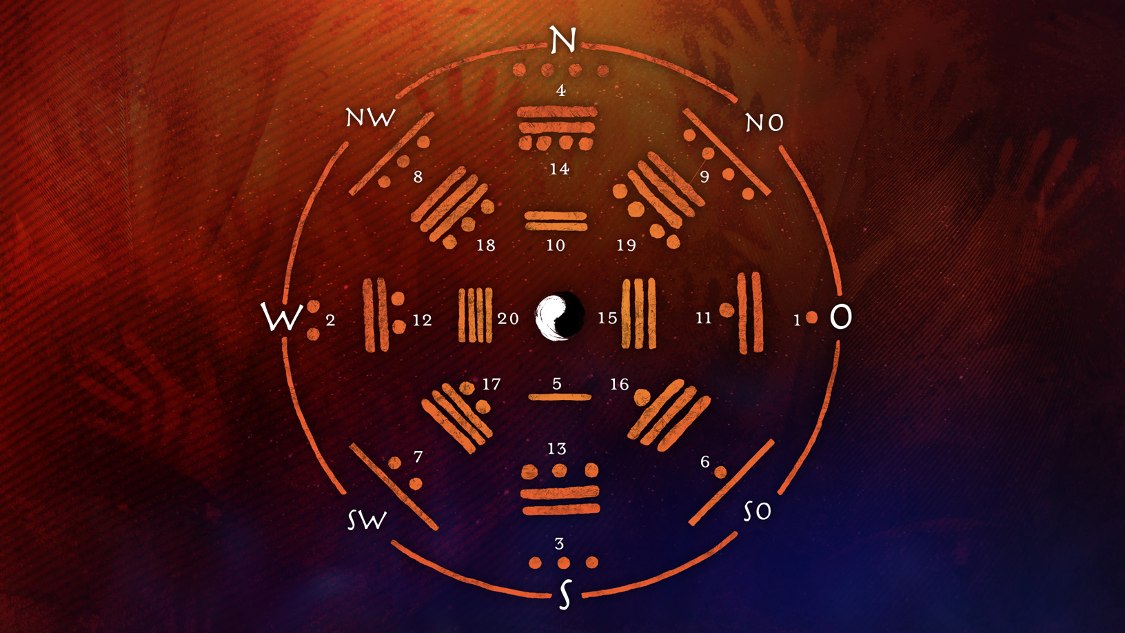 Medicine Wheel | The millennia old knowledge about the sacred ...